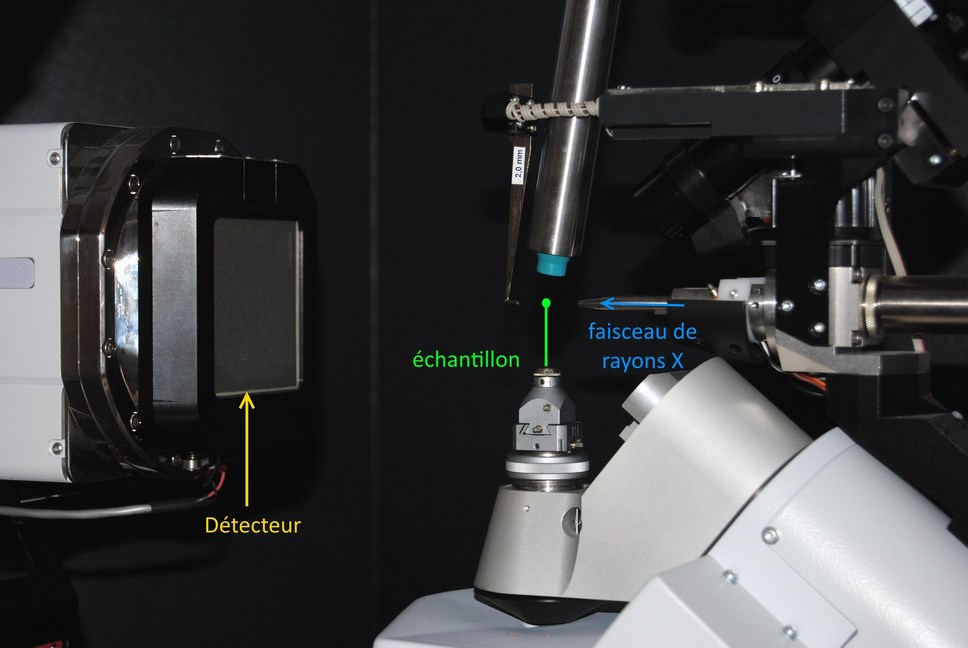 Le siècle de la cristallographie : de la diffraction des rayons X à la cristallographie (2/2 ...