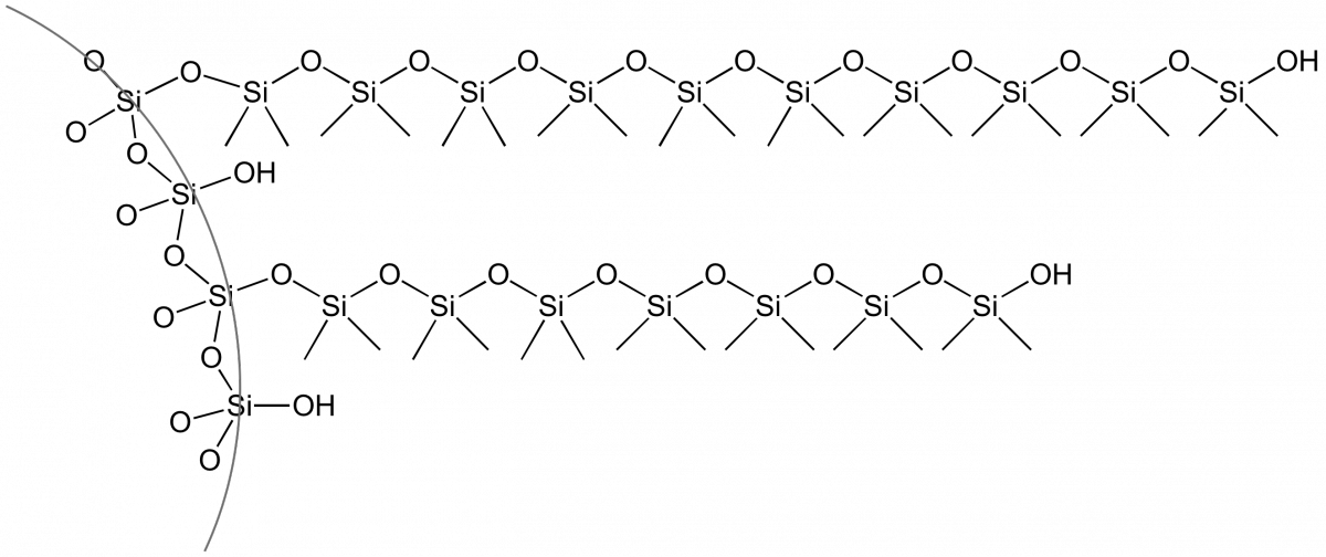 La chromatographie en phase gazeuse: principe | CultureSciences-Chimie
