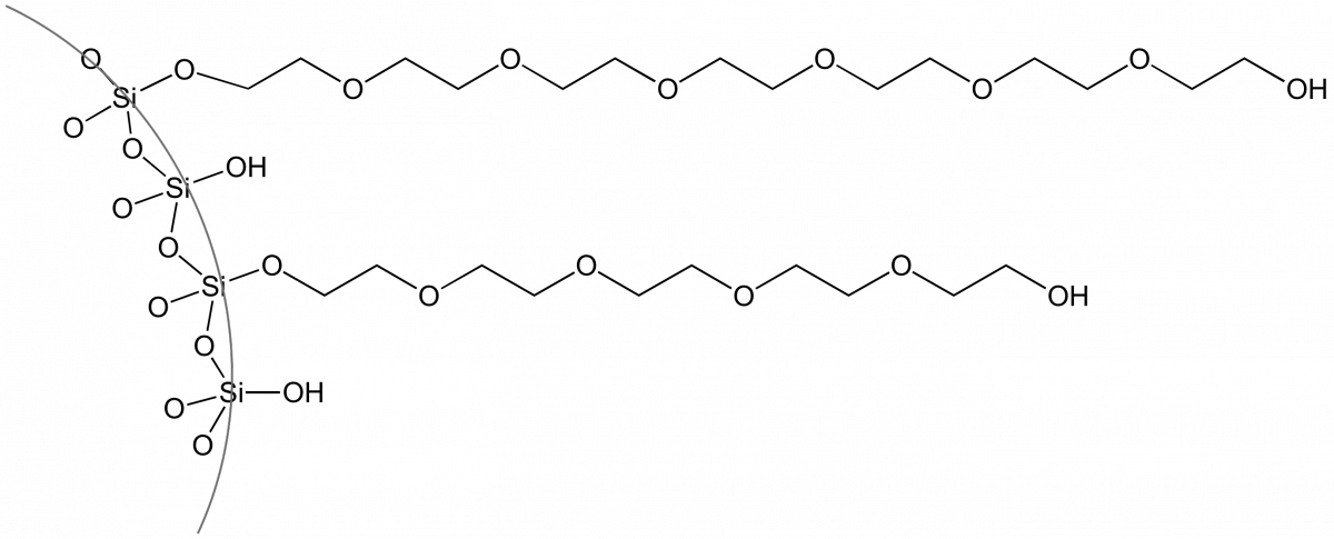 La chromatographie en phase gazeuse: principe | CultureSciences-Chimie