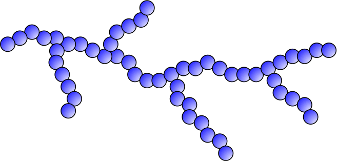 Matériaux Polymères - Architecture macromoléculaire | CultureSciences ...