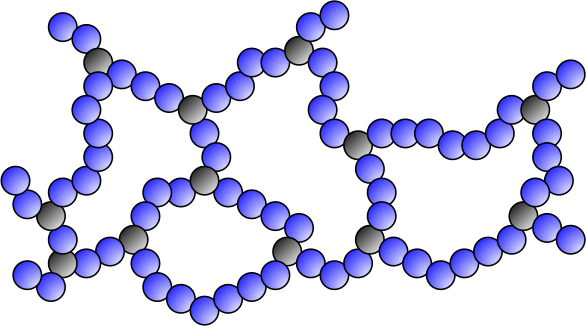 Matériaux Polymères - Architecture macromoléculaire | CultureSciences ...